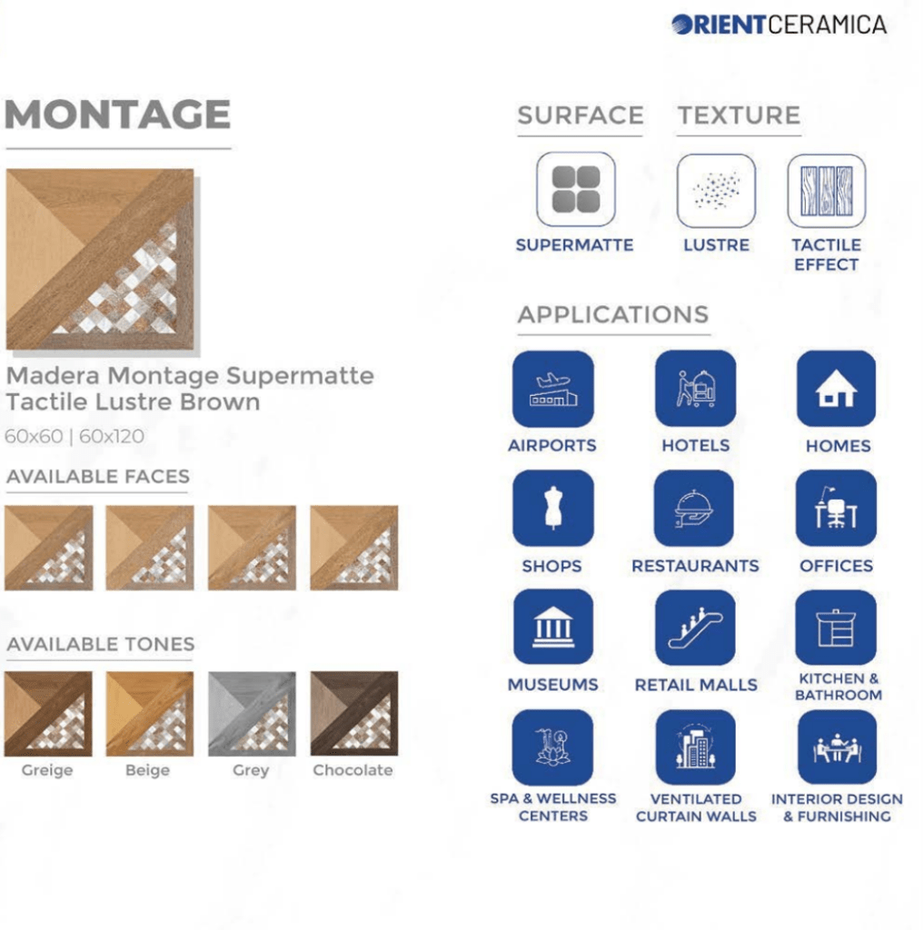 Montage | Orient Tile - Hadayat Sons